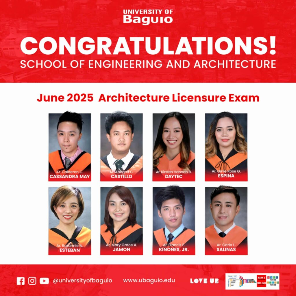 Congratulations to UB’s Newest Architects! – University of Baguio || It ...